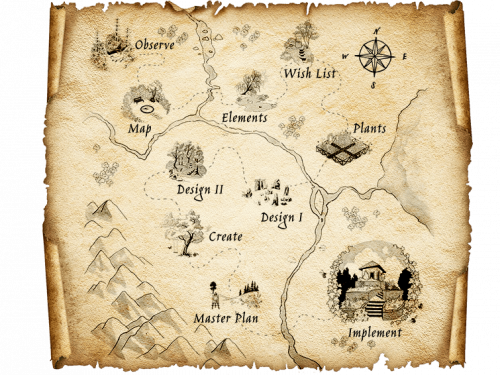 Course Map - The Placemakers Academy